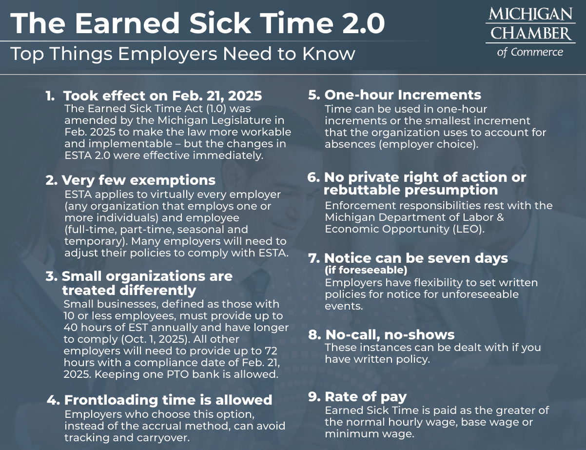 Paid Sick Leave & Minimum Wage Update - Lansing Regional Chamber of ...